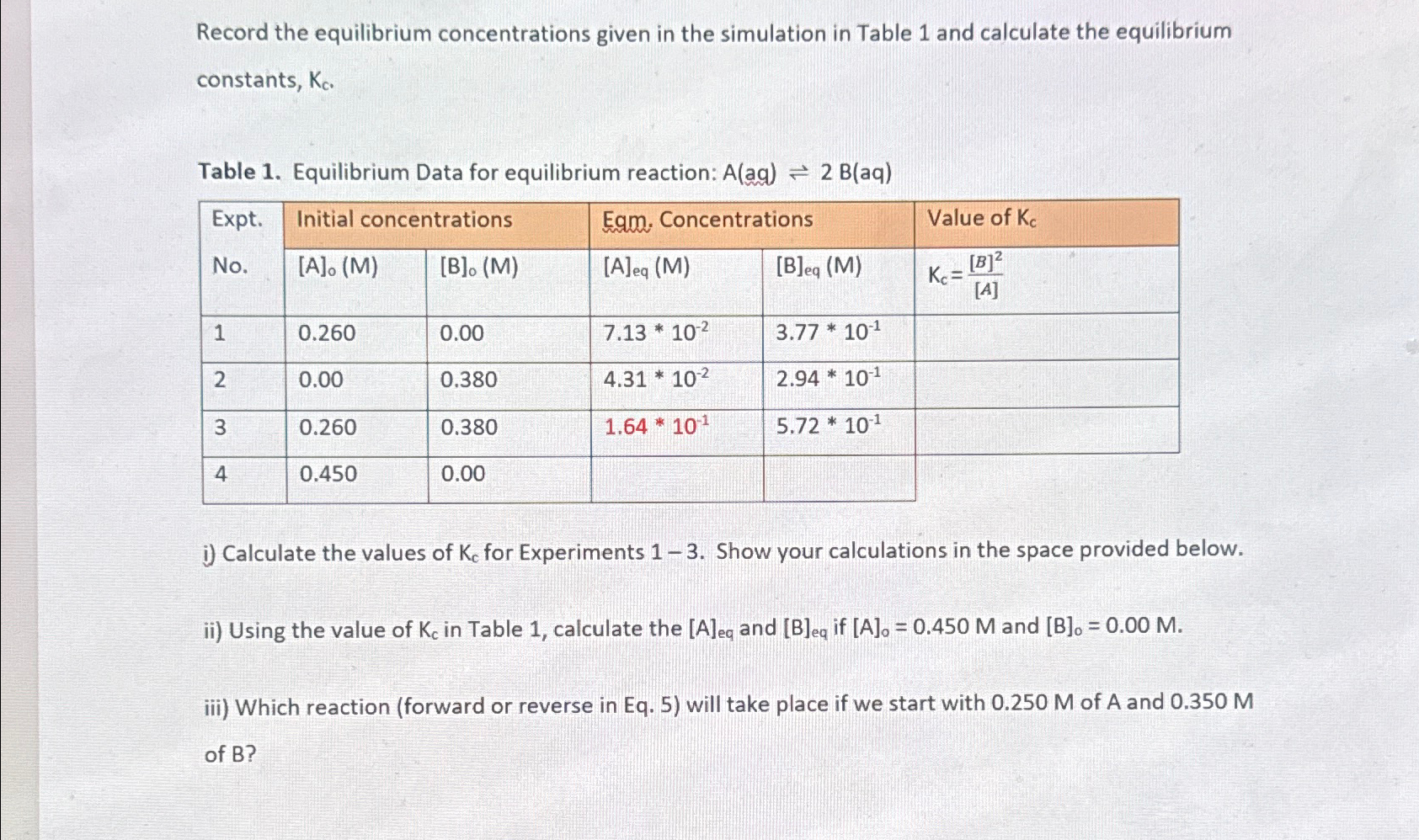 Solved Record the equilibrium concentrations given in the | Chegg.com