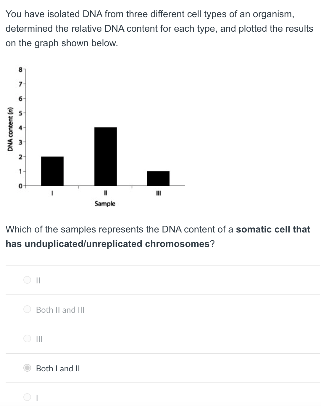 Solved You have isolated DNA from three different cell types | Chegg.com