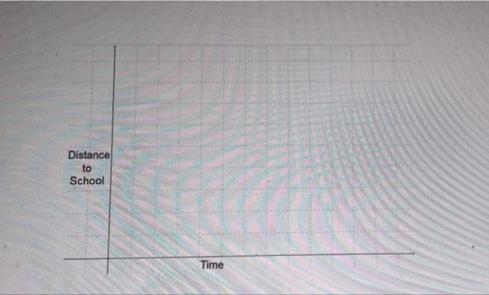 Solved on .DOCX de 22 minutes ago by Chris Gagnon Task 2: | Chegg.com