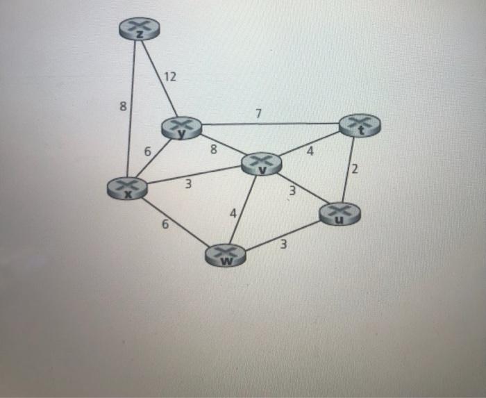 Solved 9. Given a network with topology and link costs are | Chegg.com