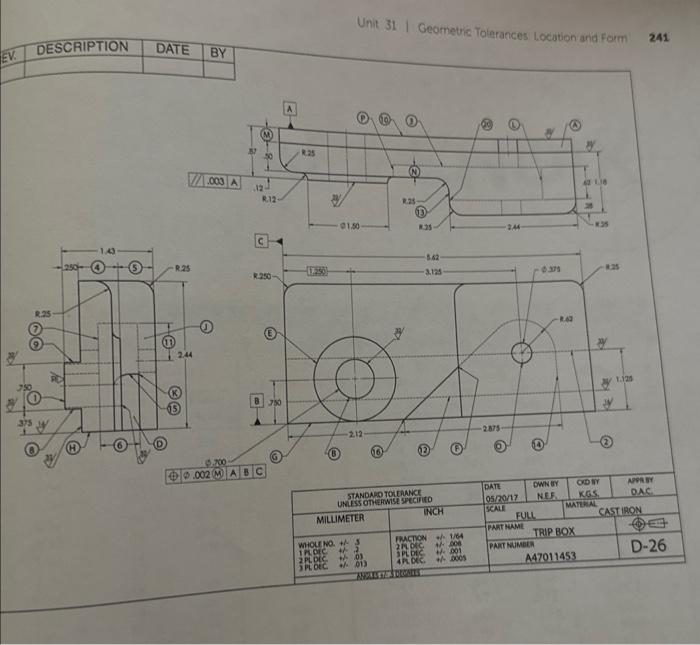 Solved ASSIGNIMENT D-26: TRIP BOX 1. What line in the top | Chegg.com