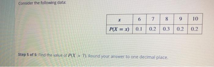 Solved Consider The Following Data X 6 7 7 8 9 10 Px X 