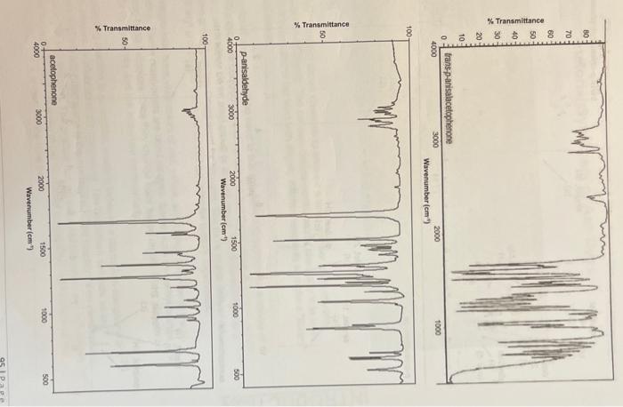 Solved 5. Use the corresponding IR and NMR spectra for | Chegg.com