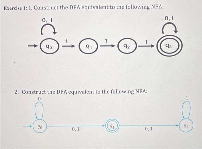 Solved Exercise 1: 1. Construct the DFA equivalent to the | Chegg.com
