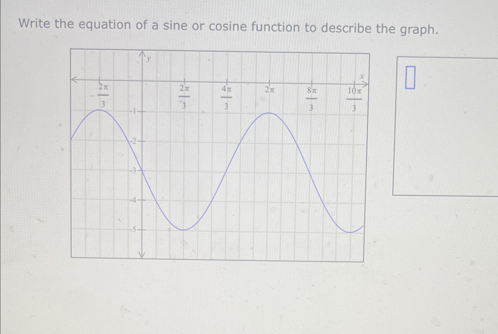 Solved Write the equation of a sine or cosine function to | Chegg.com