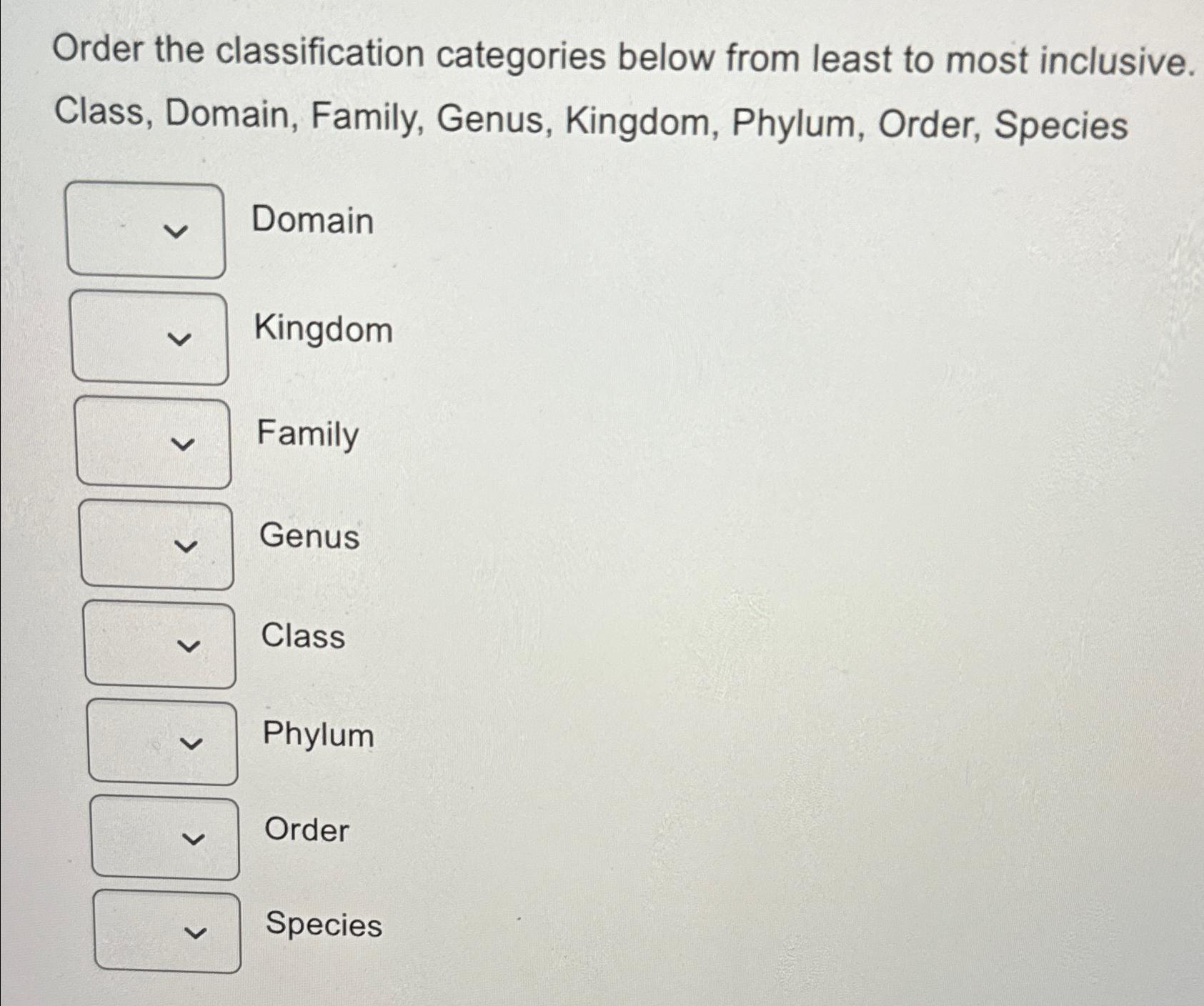 Solved Order the classification categories below from least | Chegg.com