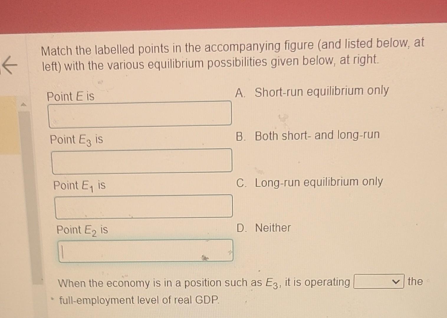 Match the labelled points in the accompanying figure | Chegg.com