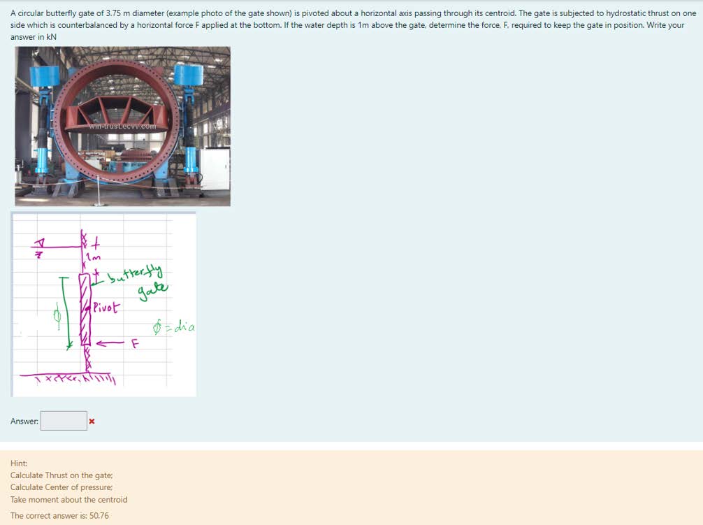 Solved A circular butterfly gate of 3.75 ﻿m diameter | Chegg.com