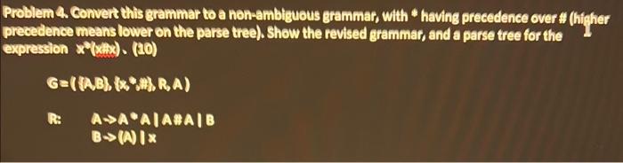 Solved Problem4 Comvert this grammar to a non-ambiguous | Chegg.com
