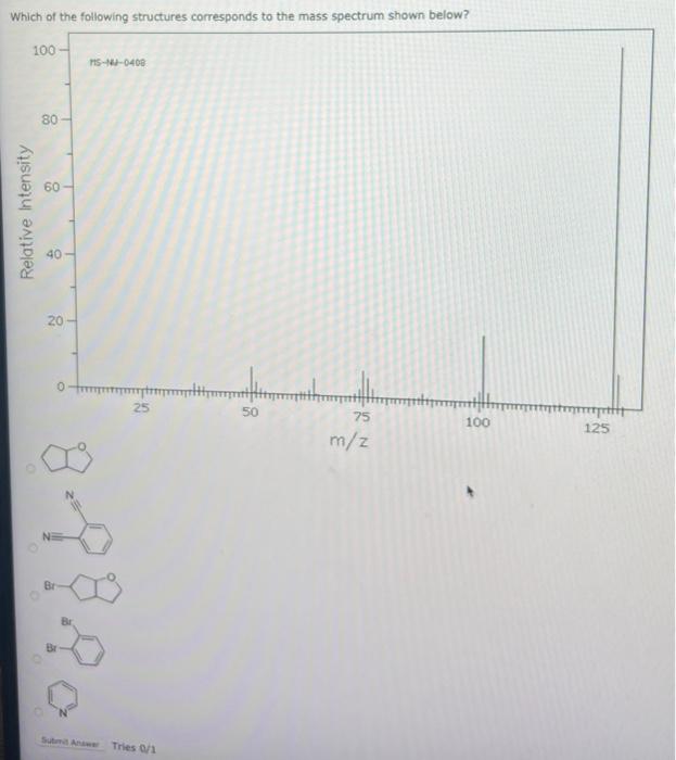 Solved Which of the followine structures corresponds to the | Chegg.com