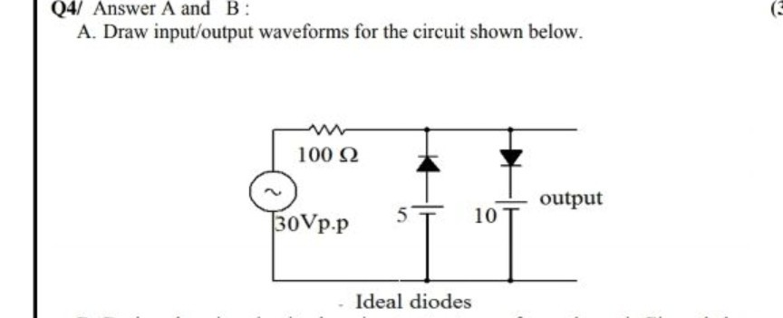 Solved (3 Q4/ Answer A and B : A. Draw input/output | Chegg.com
