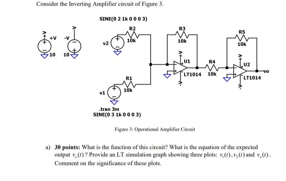 Solved Consider the Inverting Amplifier circuit of Figure 3 | Chegg.com