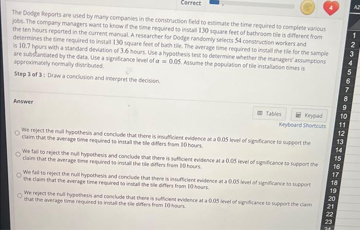 Solved The Dodge Reports are used by many companies in the | Chegg.com