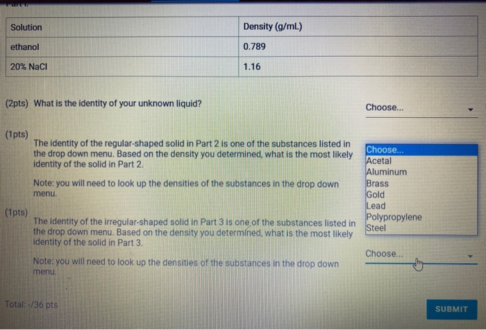 (4pts) Conclusions Use the known densities of ethanol | Chegg.com