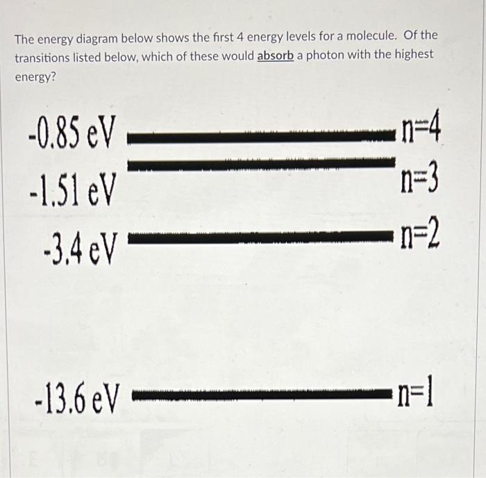Solved −13.6eV n=1n=1 to n=2 n=4 to n=3 n=1 to n=4 n=3 to | Chegg.com