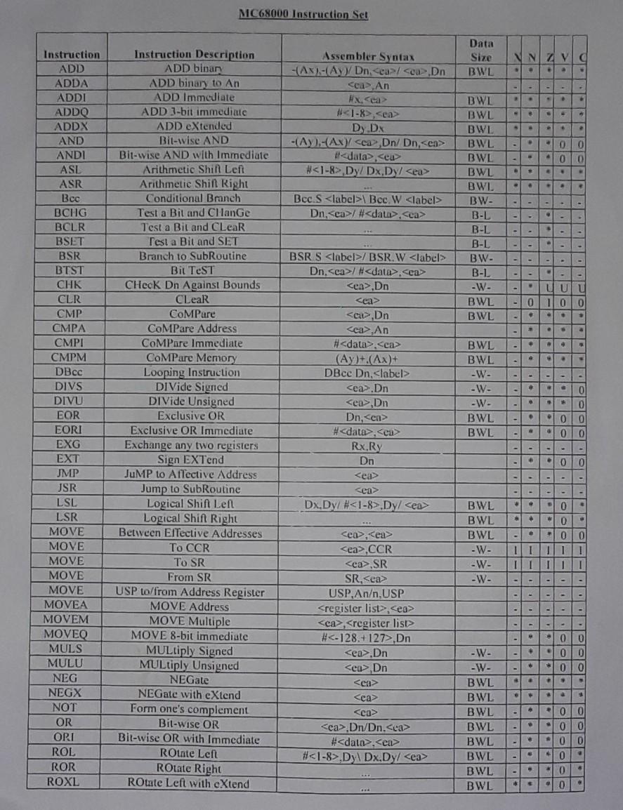 MICROPROCESSOR BASED SYSTEM Answer all questions and | Chegg.com