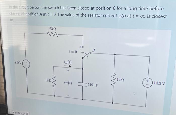 Solved In the circuit below, the switch has been closed at | Chegg.com