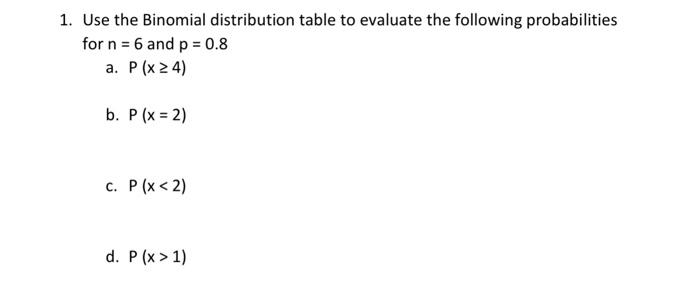 Solved 1. Use the Binomial distribution table to evaluate | Chegg.com