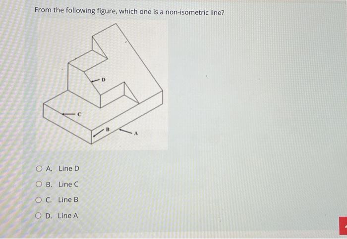 Solved From the following figure, which one is a | Chegg.com