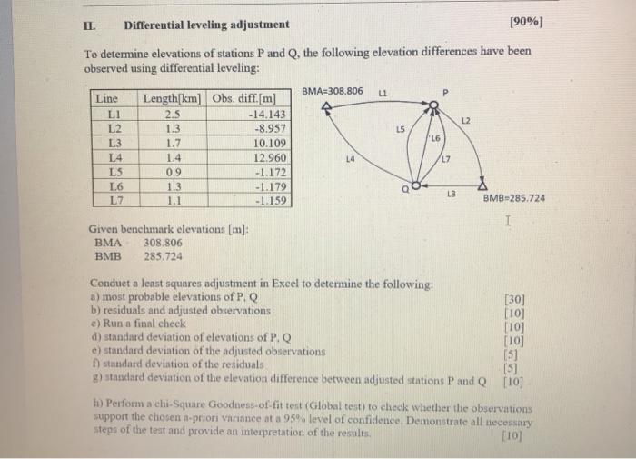 II. Differential leveling adjustment [90%) L6 To | Chegg.com