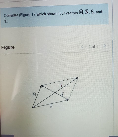 Solved Consider (Figure 1), which shows four vectors M, N, | Chegg.com