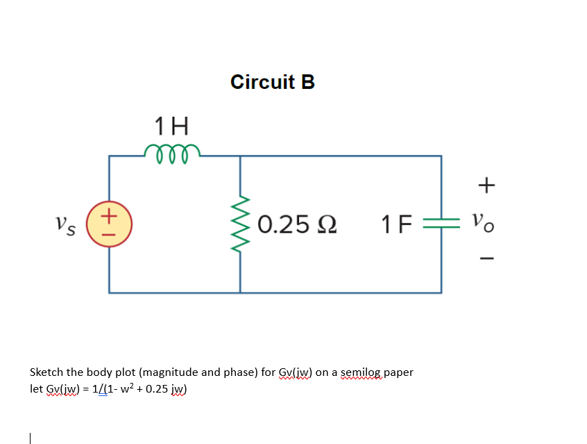 Solved Sketch the body plot (magnitude and phase) ﻿for | Chegg.com