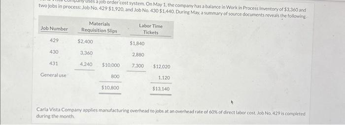 Solved Post the entries to Work in Process. Inventory, and | Chegg.com