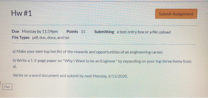 Solved Hw 1 Submit Assignment Submitting A Text Entry Box Chegg