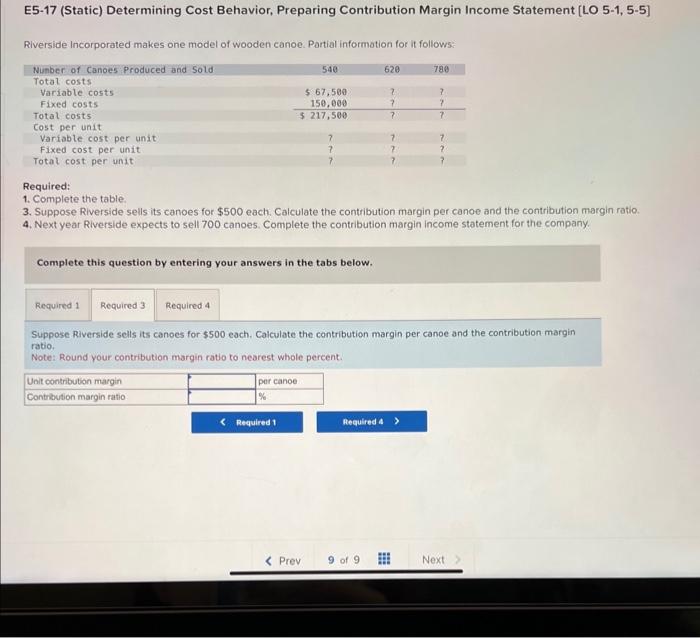 Solved E5-17 (Static) Determining Cost Behavior, Preparing | Chegg.com