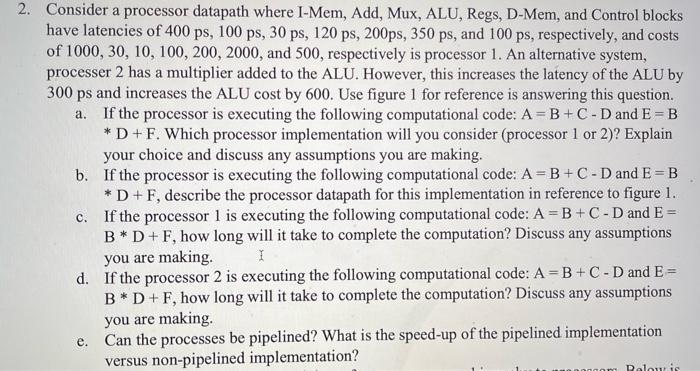 Solved 2. Consider a processor datapath where I-Mem, Add, | Chegg.com