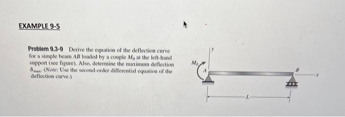 Solved Problem 9.3-9 Derive the equation of the deflection | Chegg.com