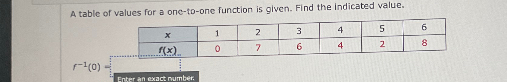 Solved A table of values for a one-to-one function is given. | Chegg.com
