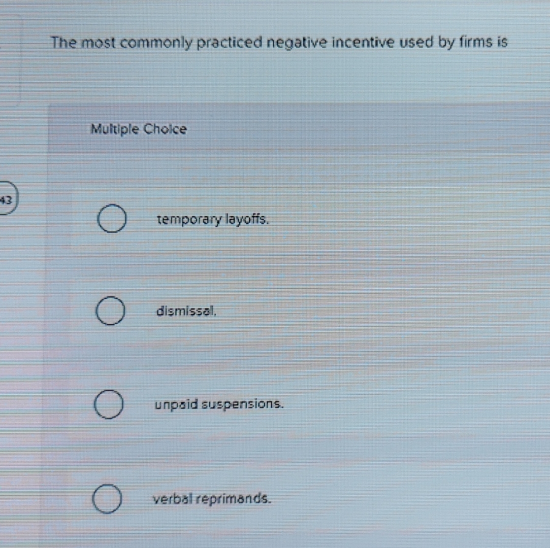 Solved The most commonly practiced negative incentive used | Chegg.com