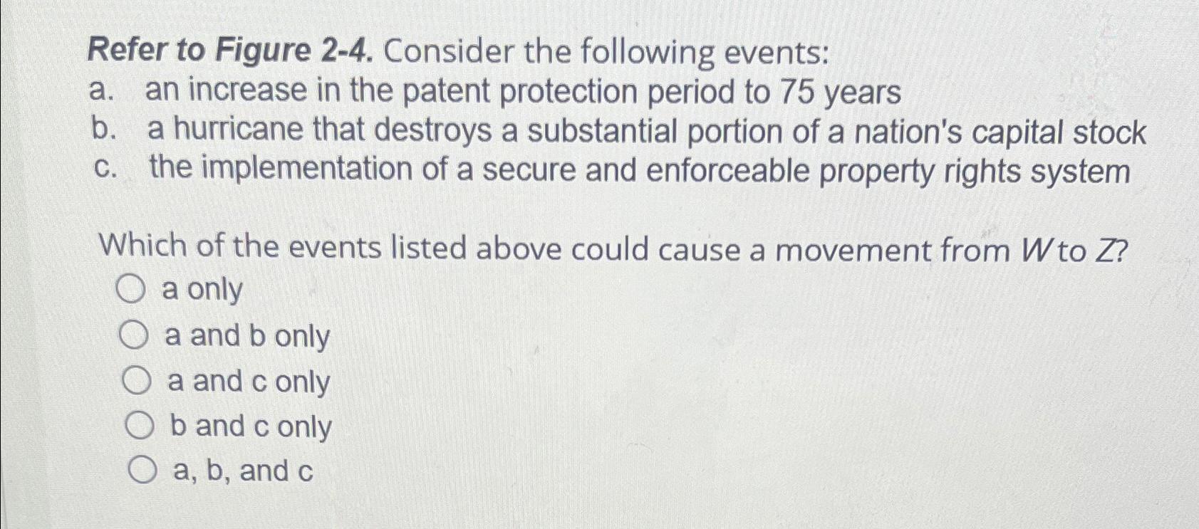 Solved Refer to Figure 2-4. ﻿Consider the following | Chegg.com