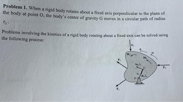 Solved Problem 1. When a rigid body rotates about a fixed | Chegg.com