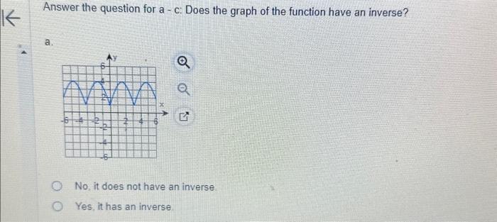 Solved No, it does not have an inverse. Yes, it has an | Chegg.com