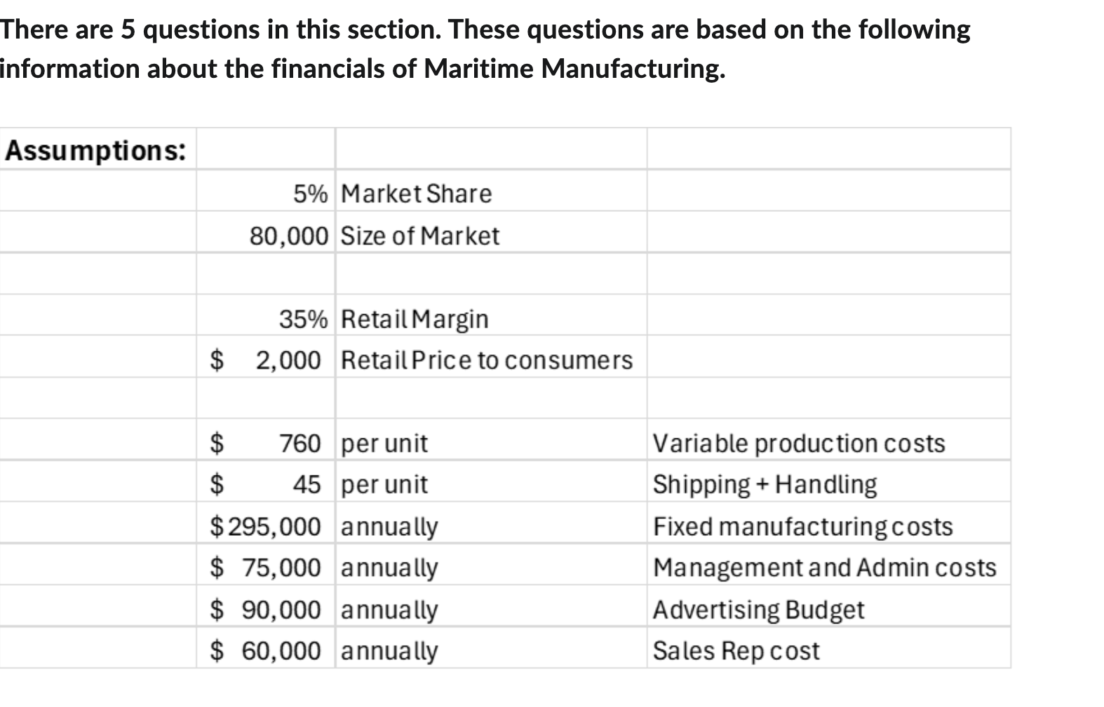 Solved What are the total annual fixed costs for Maritime | Chegg.com