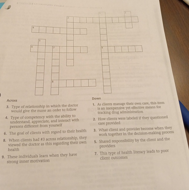 AcrossDown3. ﻿Type of relationship in which the | Chegg.com