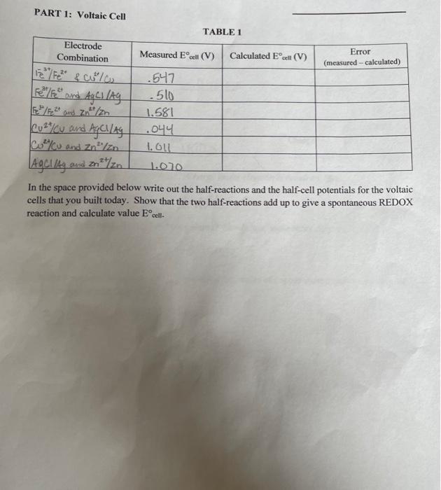 Solved PART 1: Voltaic Cell TABLE 1 In the space provided | Chegg.com