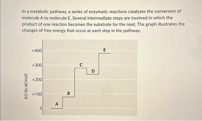 Solved In a metabolic pathway, a series of enzymatic | Chegg.com