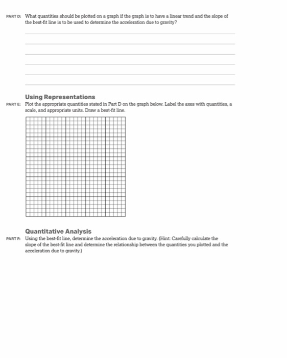 Solved 1 Kinematics 1L Linearizing Graphs . Scenario Angela, | Chegg.com