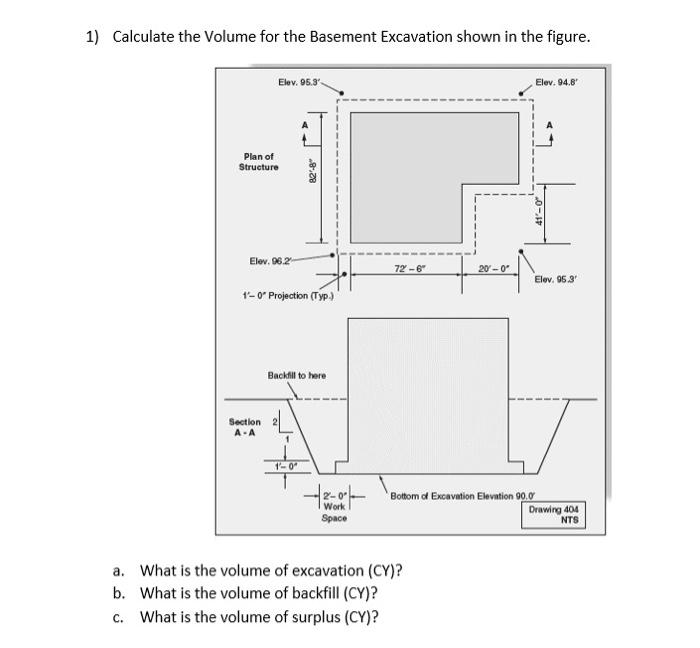 Solved 1) Calculate the Volume for the Basement Excavation | Chegg.com