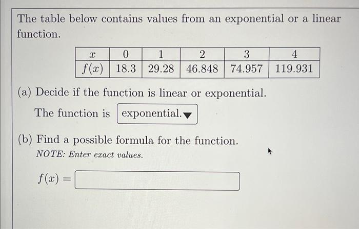 Solved The table below contains values from an exponential | Chegg.com