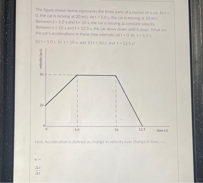 Solved The figure shown below represents the three parts of | Chegg.com