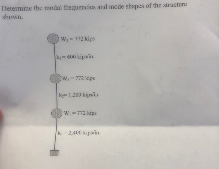 Solved Determine the modal frequencies and mode shapes of | Chegg.com