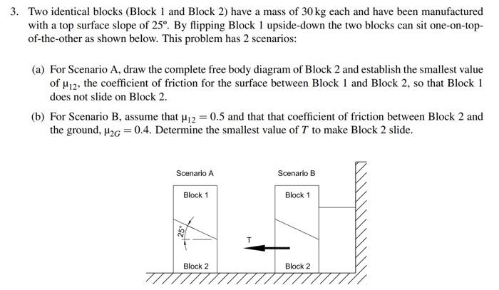 Solved 3. Two identical blocks (Block 1 and Block 2) have a | Chegg.com