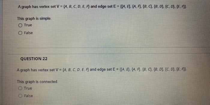 Solved A graph has vertex set V = {A, B, C, D, E, F and edge | Chegg.com