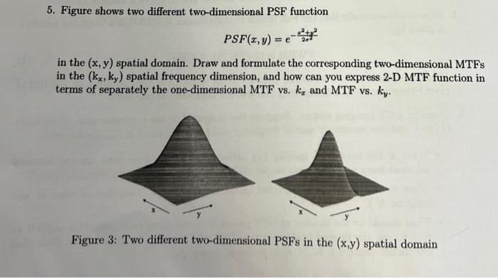 Solved 5. Figure shows two different two-dimensional PSF | Chegg.com