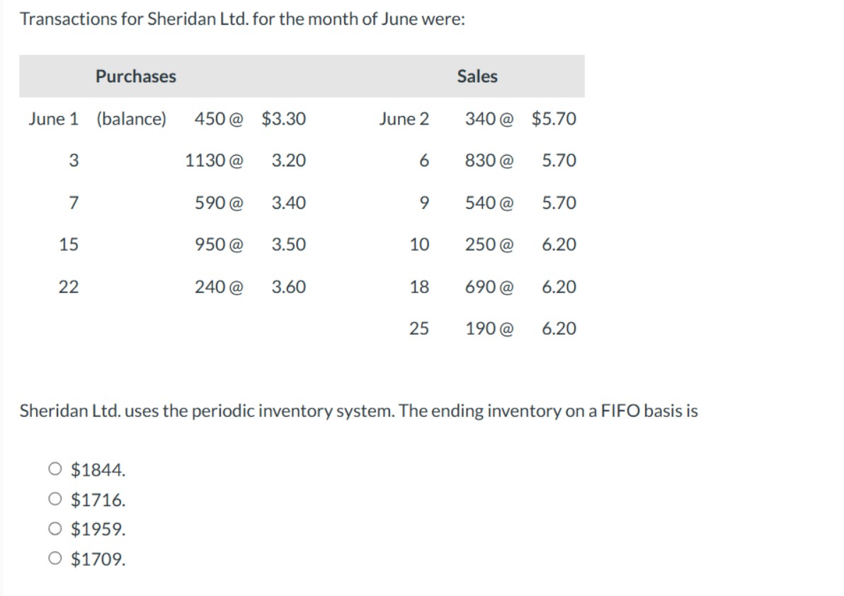 Solved Transactions for Sheridan Ltd. ﻿for the month of June | Chegg.com