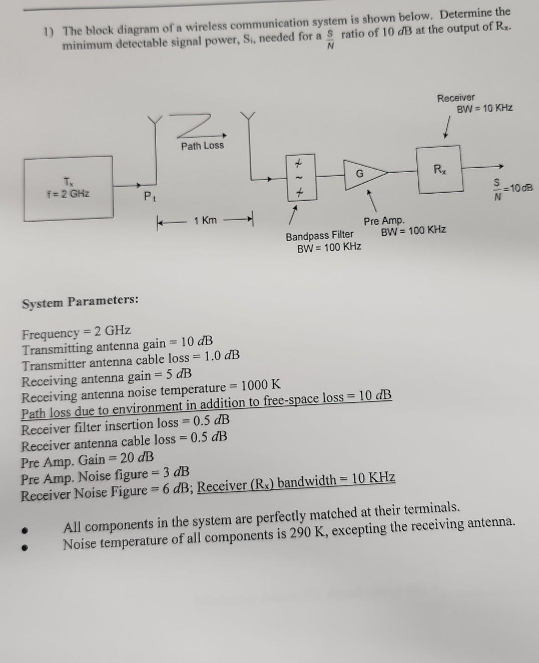 2 In The System In Problem 1 Determine The 